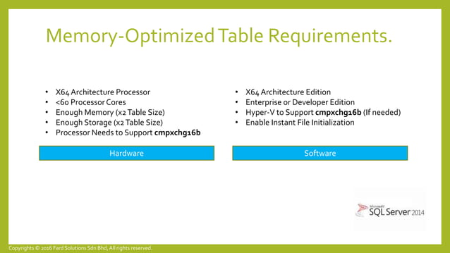 SQL Server In-Memory Internals and Performance Tips | PPTX