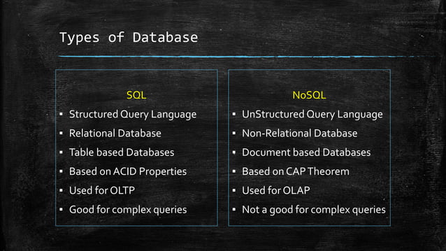 SQL-Server Database.pdf