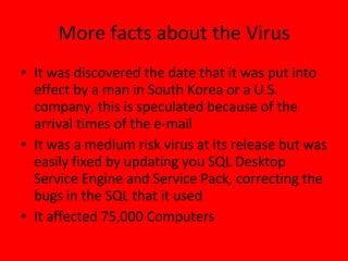 SQL Slammer Worm | PPT