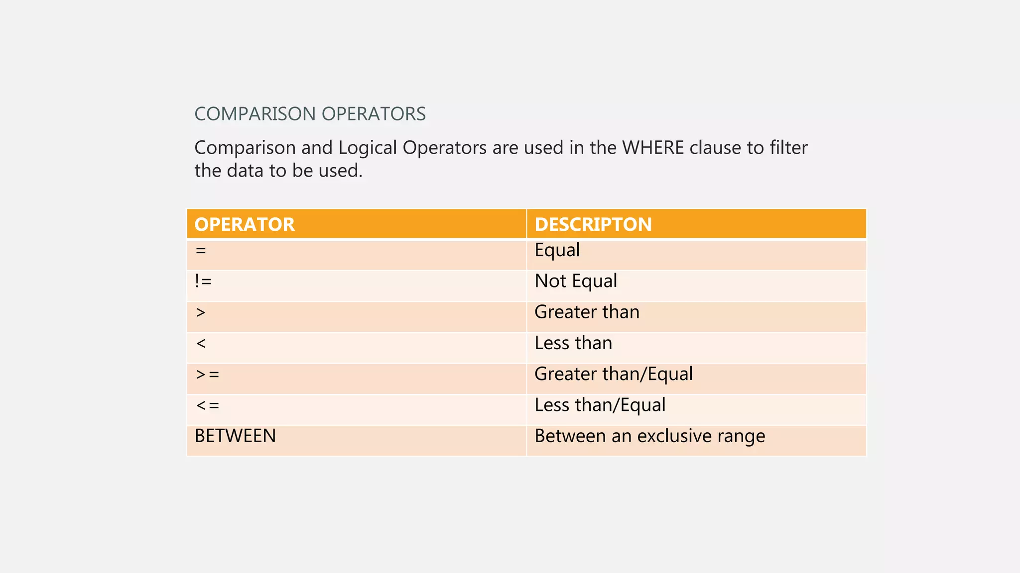 Sql Structured Query Language Pptx Databases Computer Software