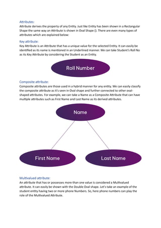 sql-terms-you-should-know.pdf