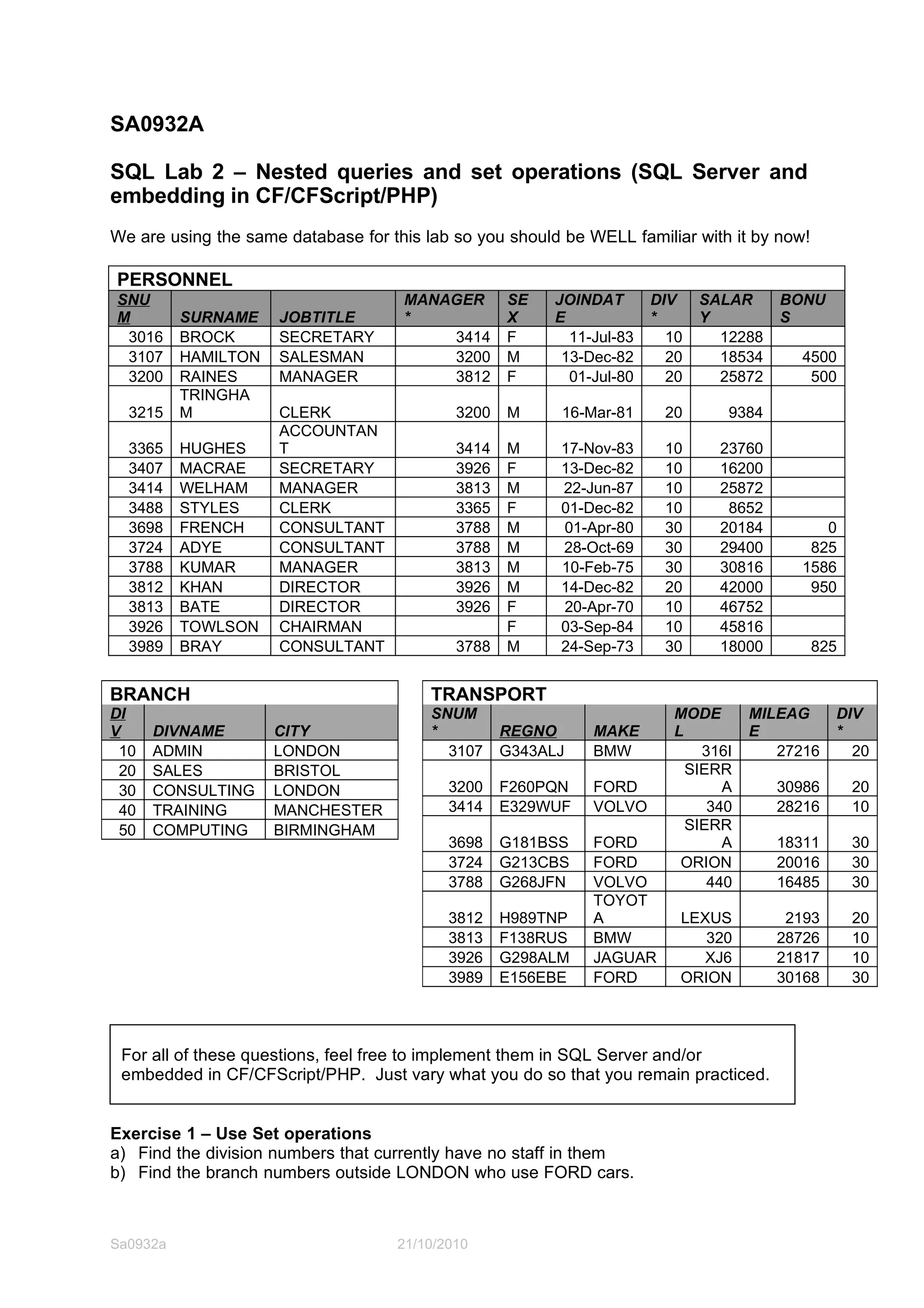 Sql Tutorial Pdf