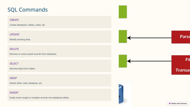 SQL(Structured Query Language) Tutorials TpointTech | PPTX