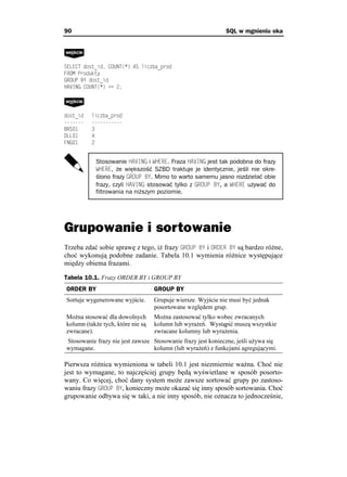 SQL w mgnieniu oka | PDF