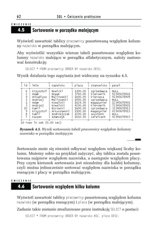 SQL. Ćwiczenia praktyczne | PDF