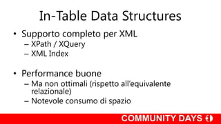 Dynamic Schema e Schemaless Tables | PPT