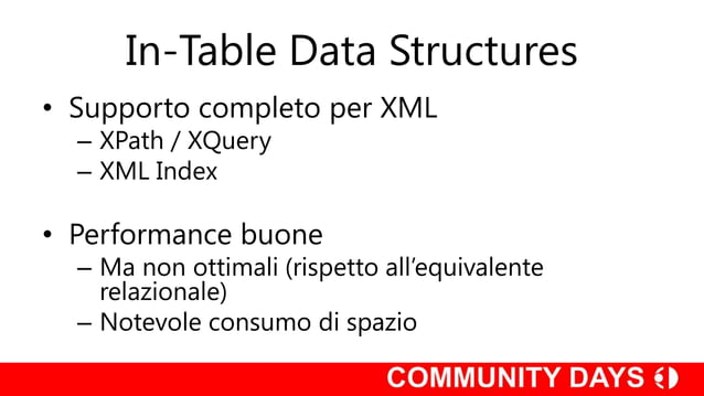 Dynamic Schema e Schemaless Tables | PPT