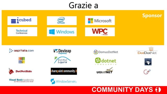 Dynamic Schema e Schemaless Tables | PPT