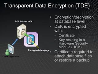 SQL Server 2008 Security Overview | PPT | Databases | Computer Software and Applications