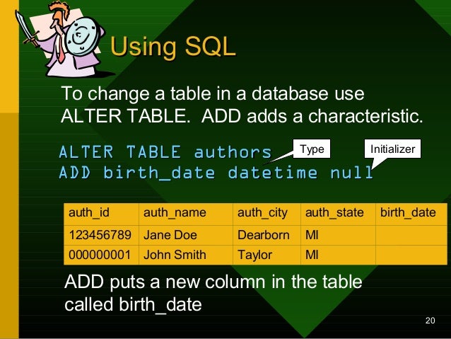SQL