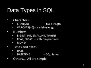 SQL Basic Queries | PPT