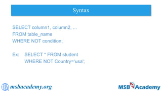 Where conditions and Operators in SQL | PPTX | Databases | Computer ...