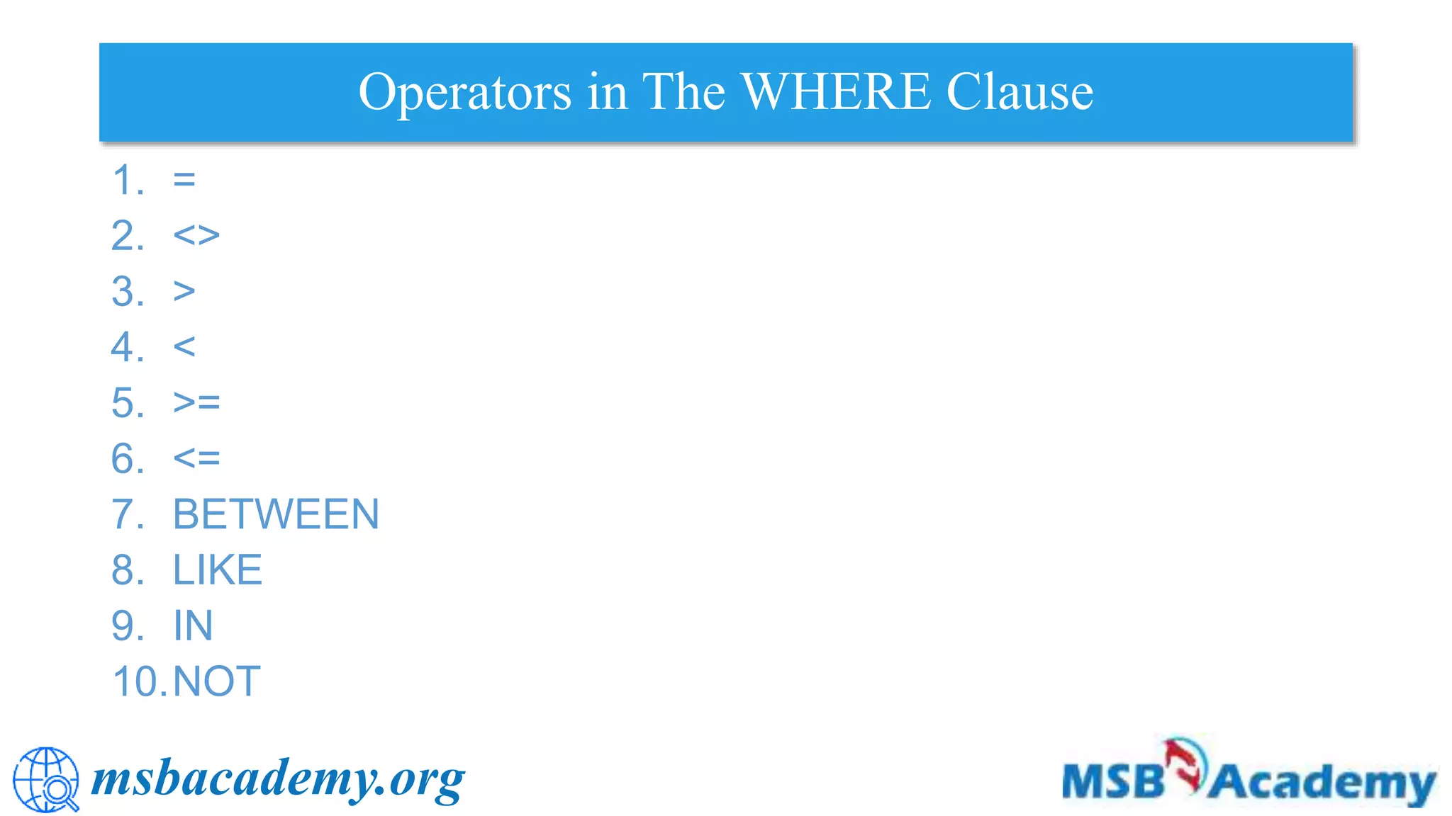 Where conditions and Operators in SQL | PPTX