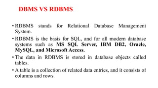 INTRODUCTION TO SQL QUERIES REALTED BRIEF | PPT
