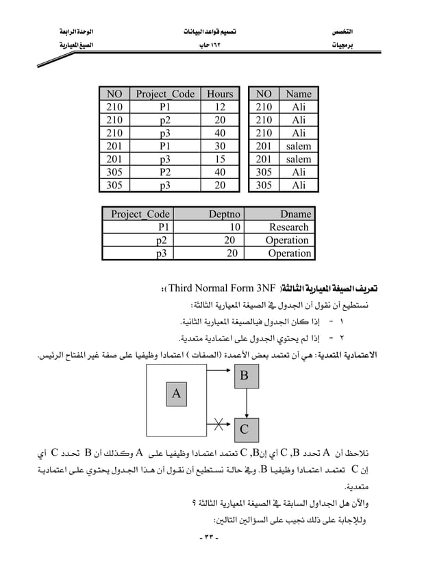 Oracle Database Sql Part 2 Pdf Pdf