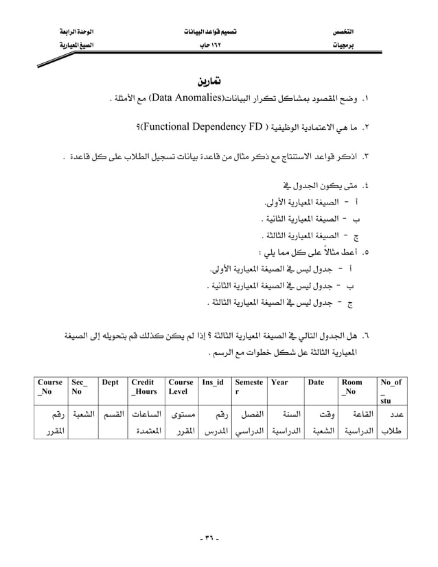 Oracle Database Sql Part 2 Pdf Pdf
