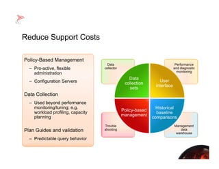 SQL Server 2008 Migration | PPT