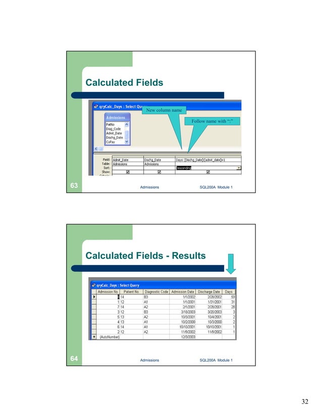 SQL200A Microsoft Access SQL Design | PDF