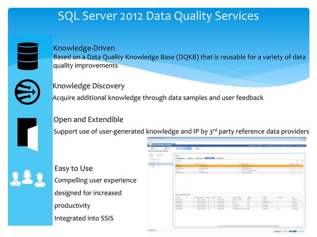 Introduction To SQL Server 2014 | PPT