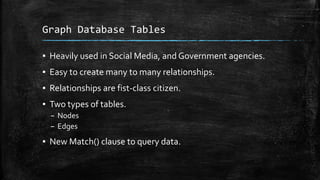 What's new in SQL Server 2017 | PPTX
