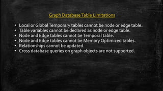 What's new in SQL Server 2017 | PPTX