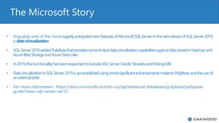 SQL Server 2019 Data Virtualization | PPT