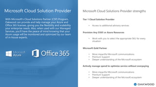SQL Server 2019 Data Virtualization | PPT