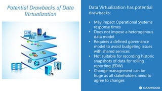 SQL Server 2019 Data Virtualization | PPT