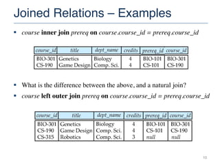 SQL3.pdf