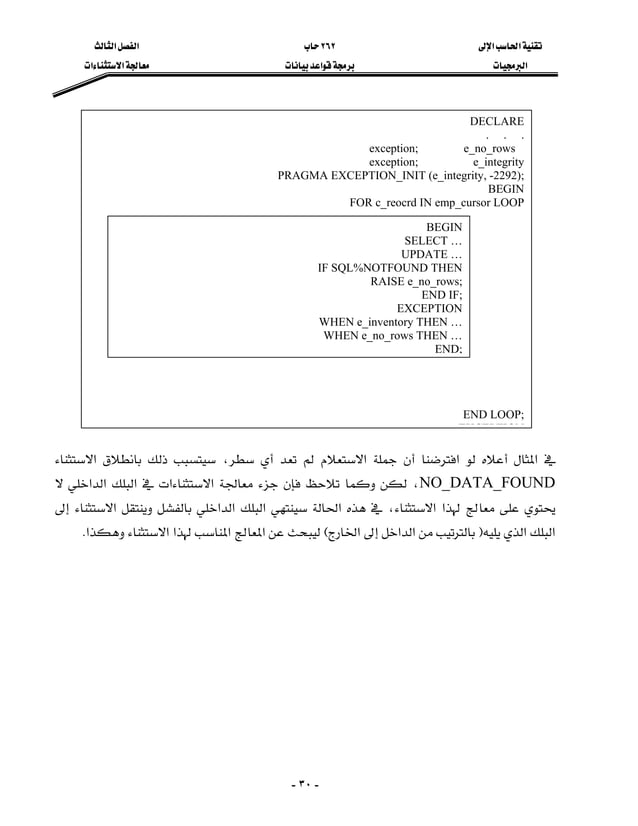 Oracle Database Sql Part 4 Pdf Pdf