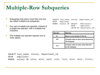 SQL subquery | PPT