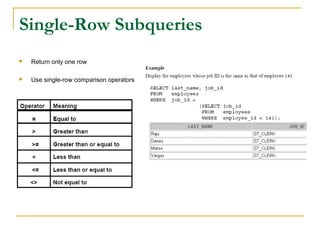 SQL subquery | PPT