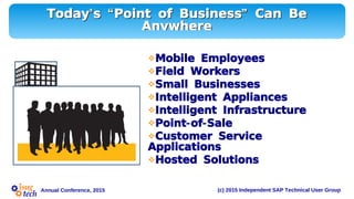 Synchronizing Data in SAP HANA Using SAP SQL Anywhere | PPT