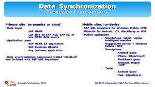 Synchronizing Data in SAP HANA Using SAP SQL Anywhere | PPT