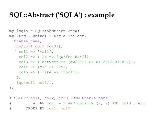 Sql Abstract From Query