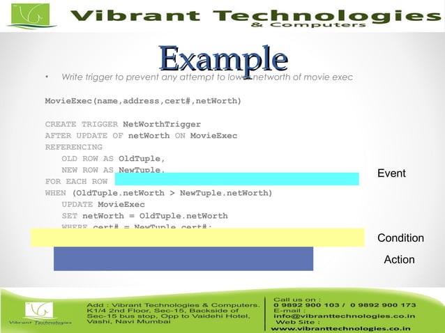SQL- Introduction to advanced sql concepts | PPT