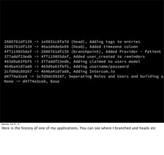 Introduction to SQLAlchemy and Alembic Migrations | PPT