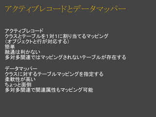 Sql alchemy bpstyle_4 | PPT