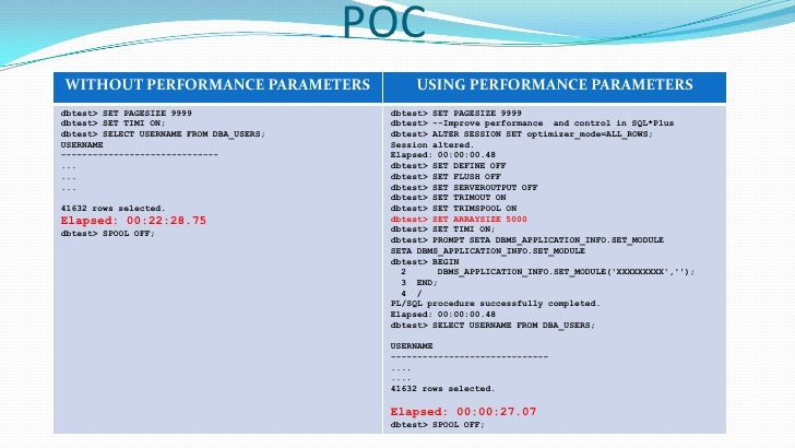 Sql And Plsql Best Practices I 