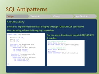 Introduction to SQL Antipatterns | PPT | Free Download