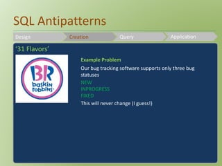 Introduction to SQL Antipatterns | PPT | Free Download