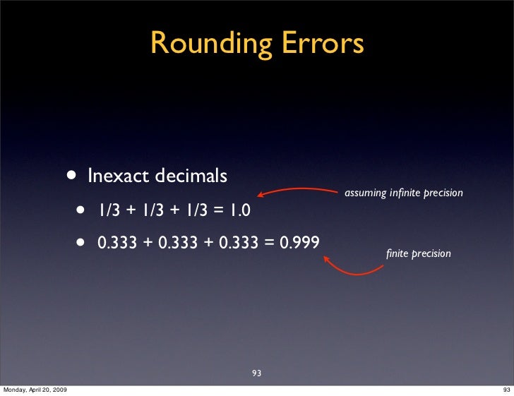 Rounding Errors • Inexact Decimals 