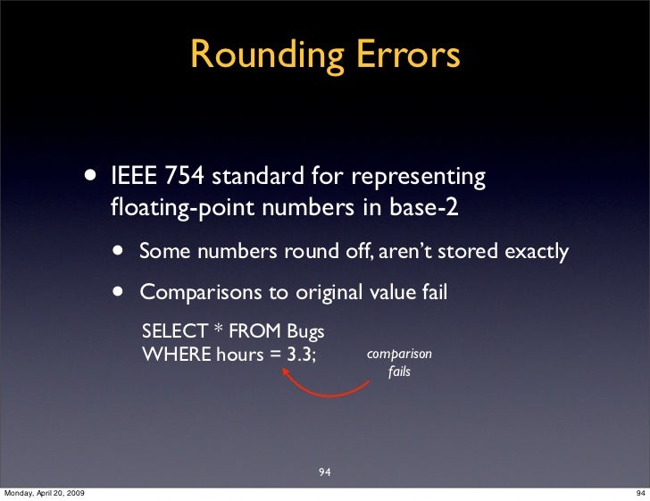 Rounding Errors IEEE 754 Rounding Errors IEEE 754