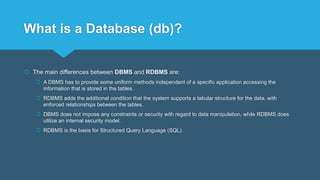 SQL ARPIT YADAV.pptx