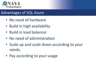 Sql Azure - Adi Cohn | PPT