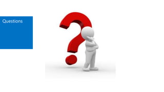 Sql azure bcdr_dp_talks_session | PPTX