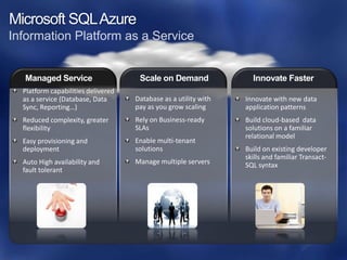 Sql azure data services OData | PPTX | Cloud Computing | Internet