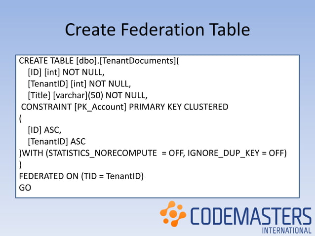 Sql Azure Federations Pptx Databases Computer Software And 0805