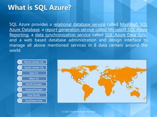 SQL Azure Overview | PPT