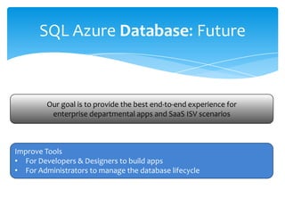 Sql Azure Pass | PPTX | Databases | Computer Software and Applications